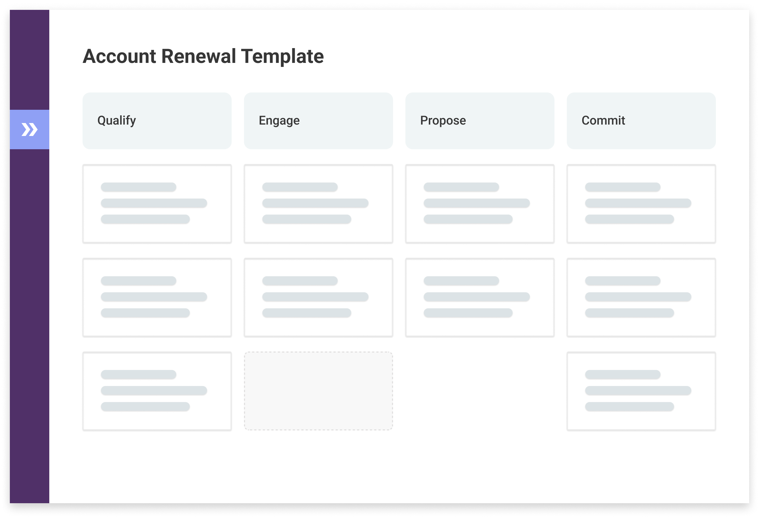 12 sales pipeline ideas to try for your business