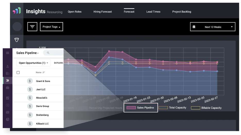 Parallax and Copper help agencies sell, plan, and hand off projects with ease | Copper CRM